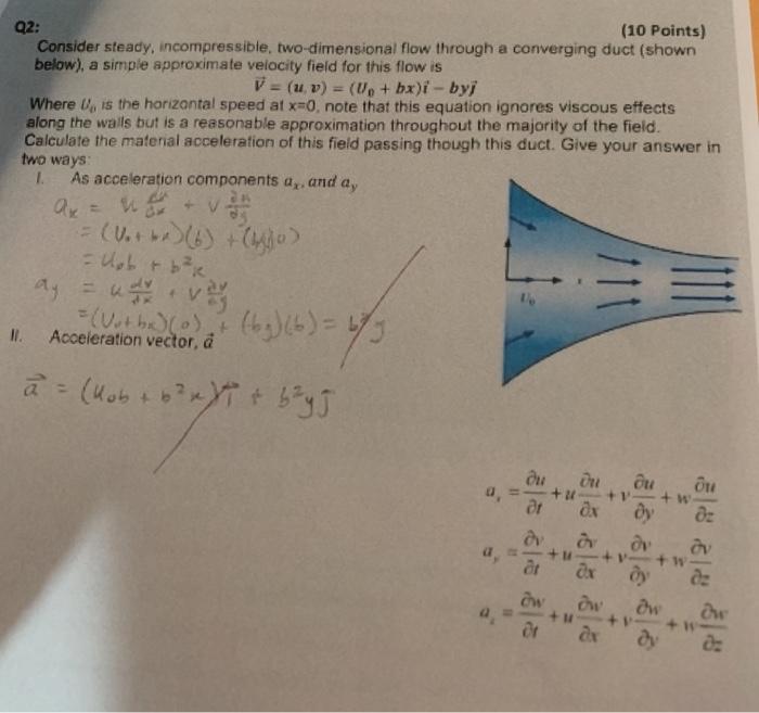 Solved Q2: (10 Points) Consider steady, incompressible, | Chegg.com