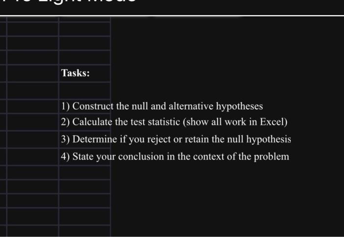 Solved Tasks: 1) Construct the null and alternative | Chegg.com