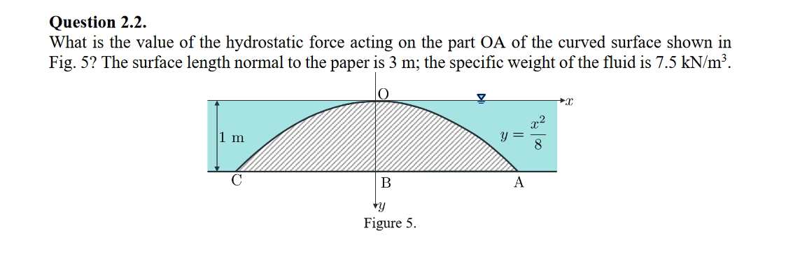 Solved Question 2.2.What is the value of the hydrostatic | Chegg.com