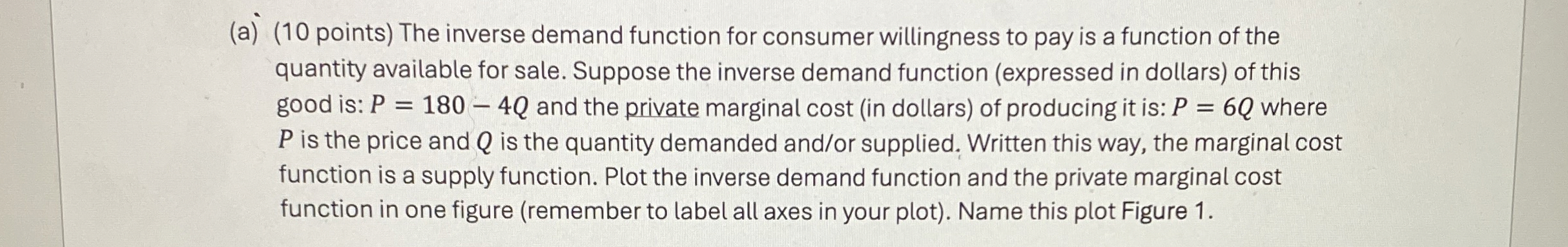 Solved (a) (10 ﻿points) ﻿The inverse demand function for | Chegg.com