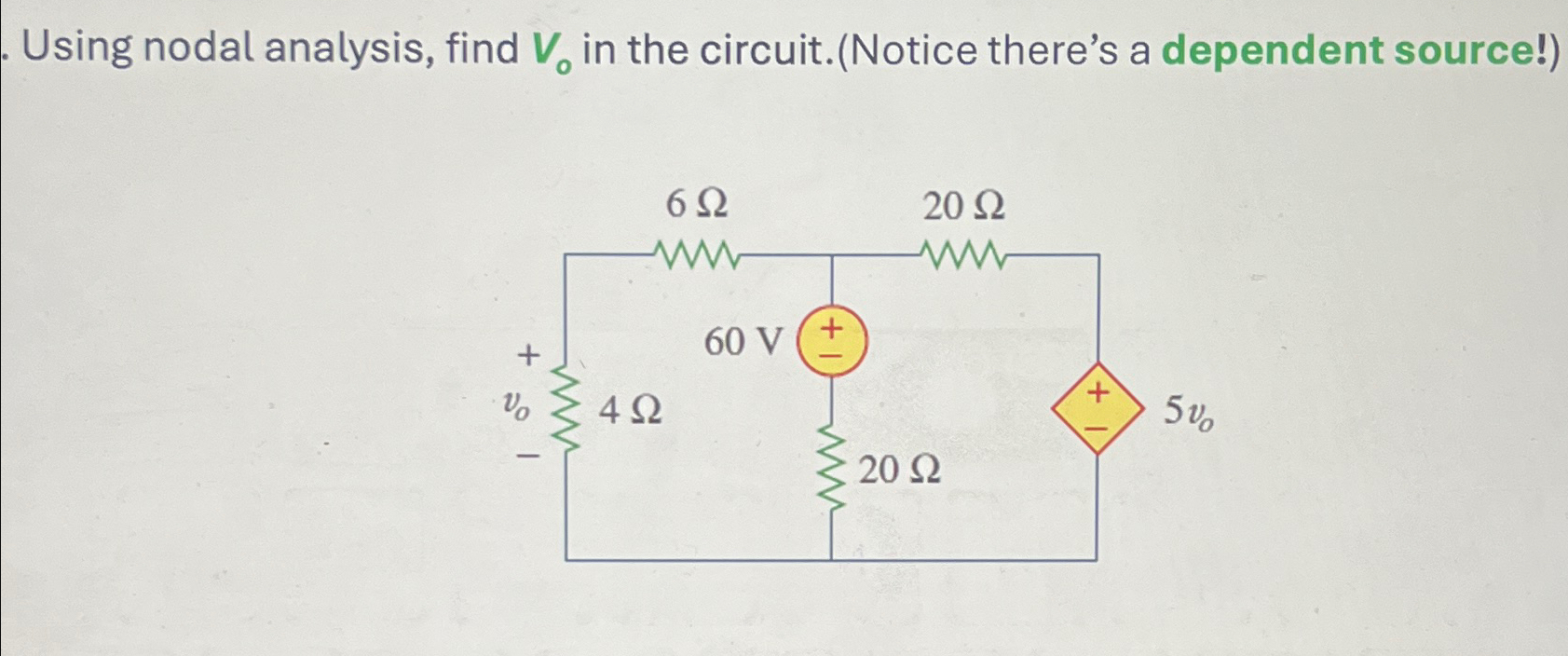 Solved Using nodal analysis, find V0 ﻿in the circuit.(Notice | Chegg.com