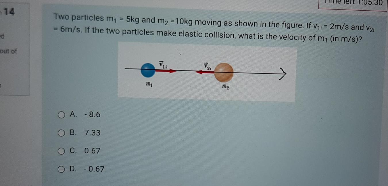 Solved 1:05:30 14 Two particles m1 = 5kg and m2 =10kg moving | Chegg.com