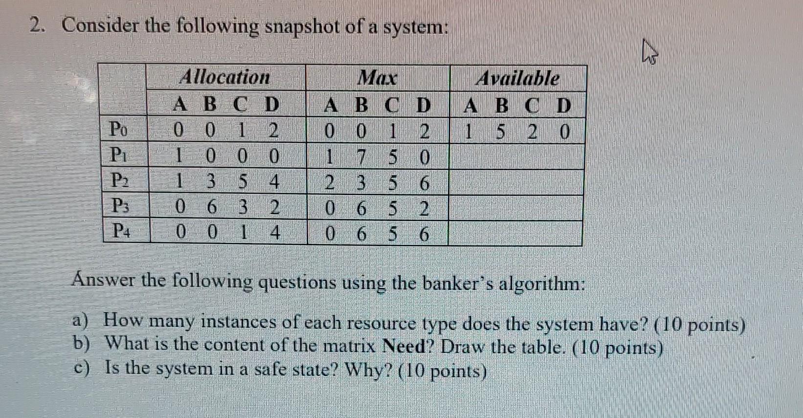 Solved 2. Consider the following snapshot of a system: | Chegg.com