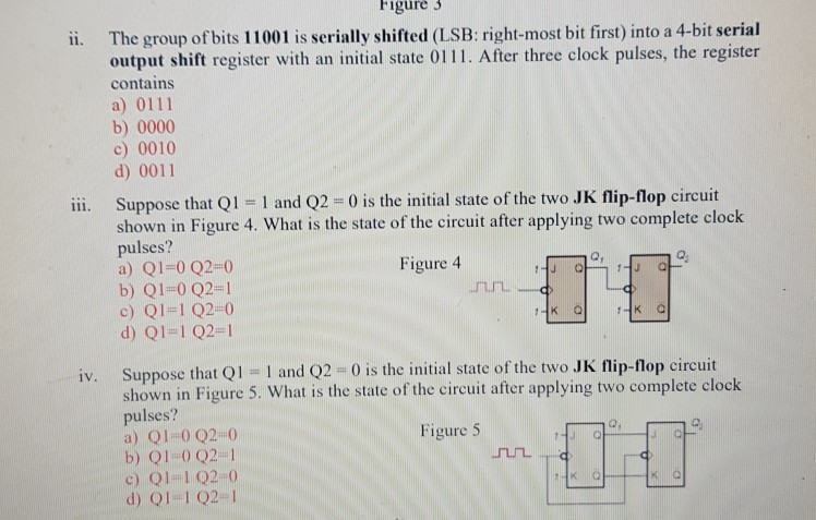 Solved ii. Figure 3 The group of bits 11001 is serially | Chegg.com