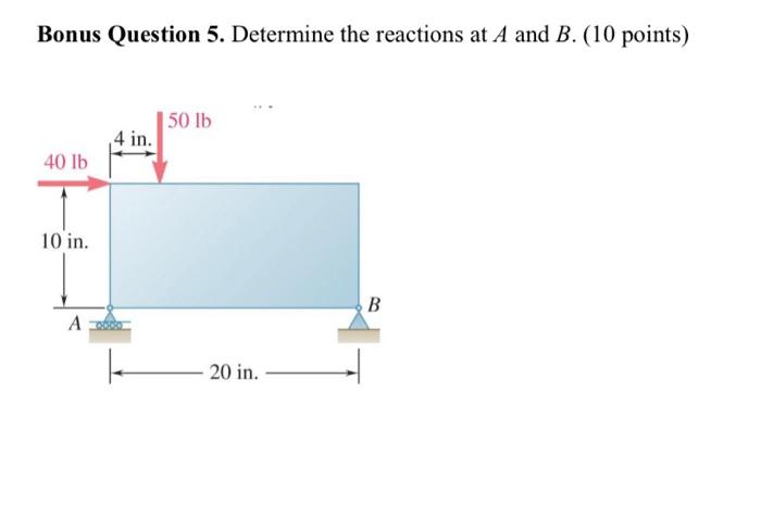 Solved Bonus Question 5. Determine the reactions at A and B. | Chegg.com