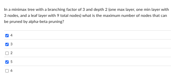 Solved In a minimax tree with a branching factor of 3 ﻿and | Chegg.com