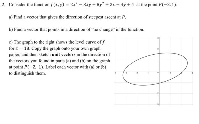 Solved Consider the function f(x,y)=2x2−3xy+8y2+2x−4y+4 at | Chegg.com