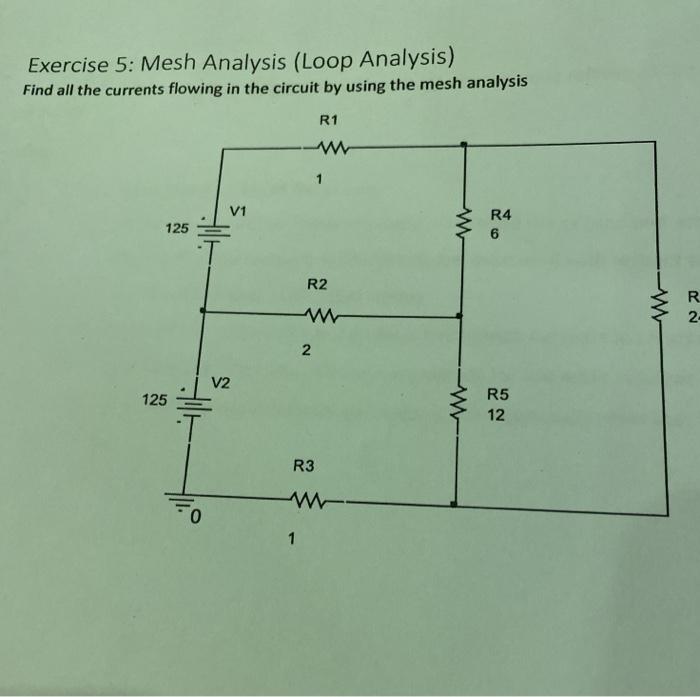 Solved Exercise 5: Mesh Analysis (Loop Analysis) Find all | Chegg.com