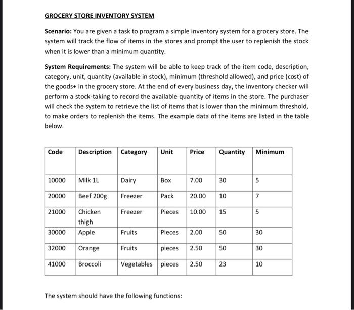 Solved Please Write A Python Code For The Giving Problem