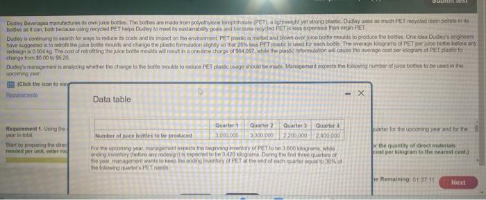 tharge trom $600105620 Dustey'n maragemant is | Chegg.com