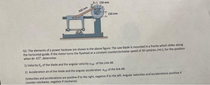 Solved Q1: The elements of a power hacksaw are shown in the | Chegg.com
