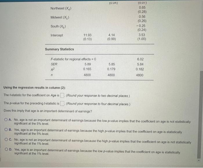 Solved The data set consists of information on 4800 | Chegg.com