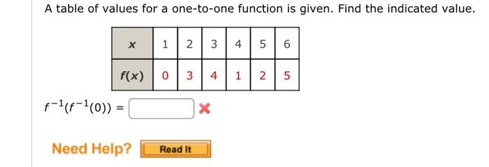Solved A table of values for a one-to-one function is given. | Chegg.com
