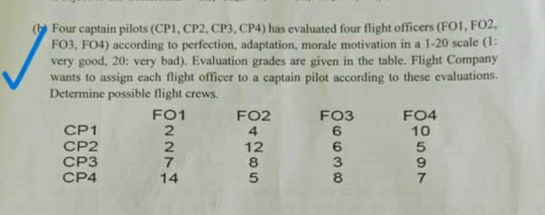 Solved Four captain pilots (CP1, CP2, CP3, CP4) has | Chegg.com