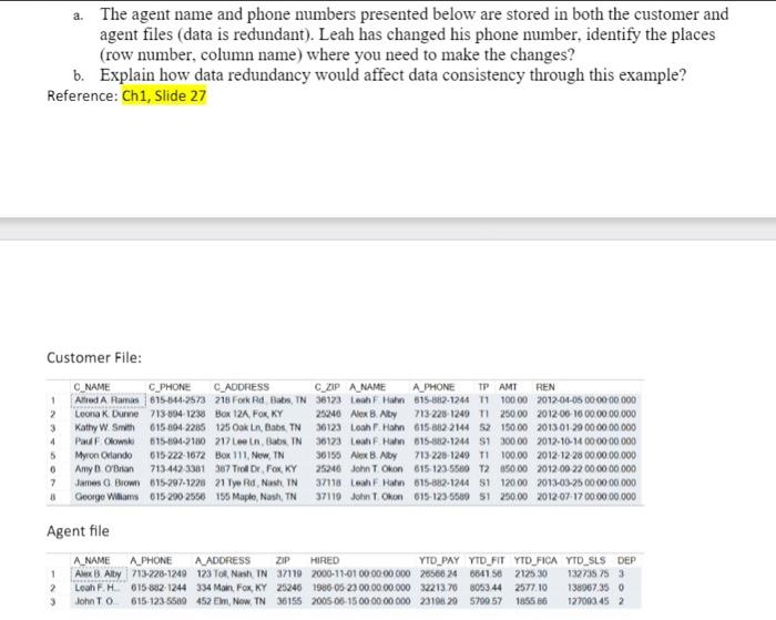 Solved a. The agent name and phone numbers presented below | Chegg.com