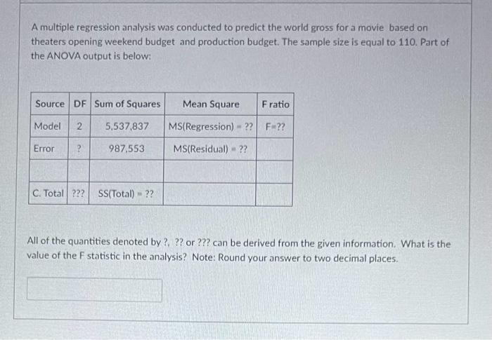 Solved A multiple regression analysis was conducted to | Chegg.com