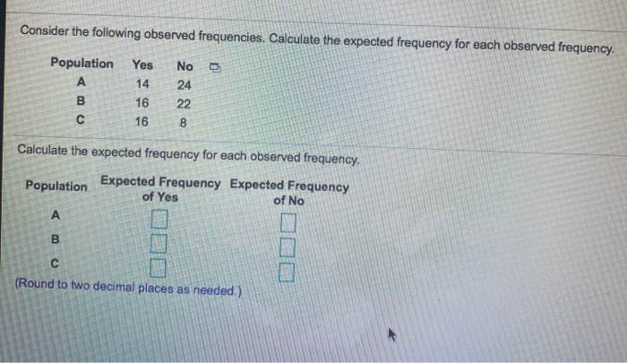 Solved Consider the following observed frequencies. | Chegg.com
