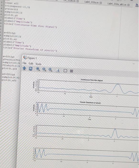 Solved Hi, can you tell me how to properly use the Matlab/ | Chegg.com