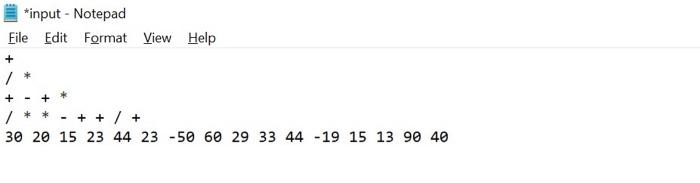 Solved The given text file represents the content of the | Chegg.com
