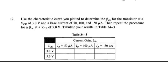 Solved Procedure: 1. Measure and record the resistance of | Chegg.com