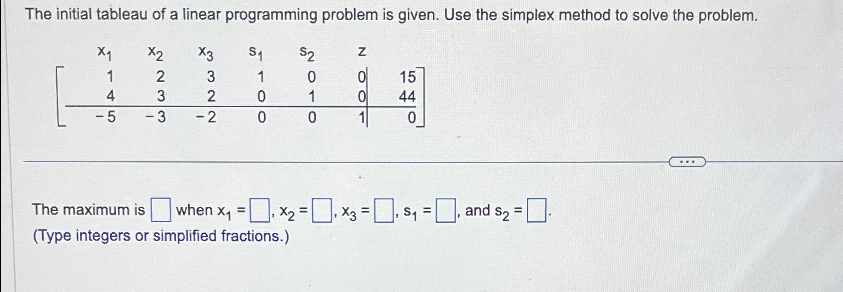 The initial tableau of a linear programming problem | Chegg.com