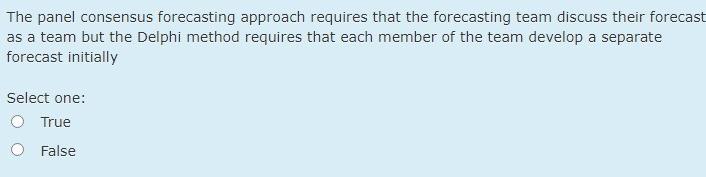 Solved The panel consensus forecasting approach requires | Chegg.com