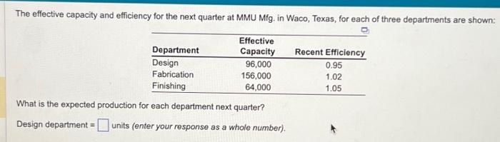 Solved The effective capacity and efficiency for the next | Chegg.com