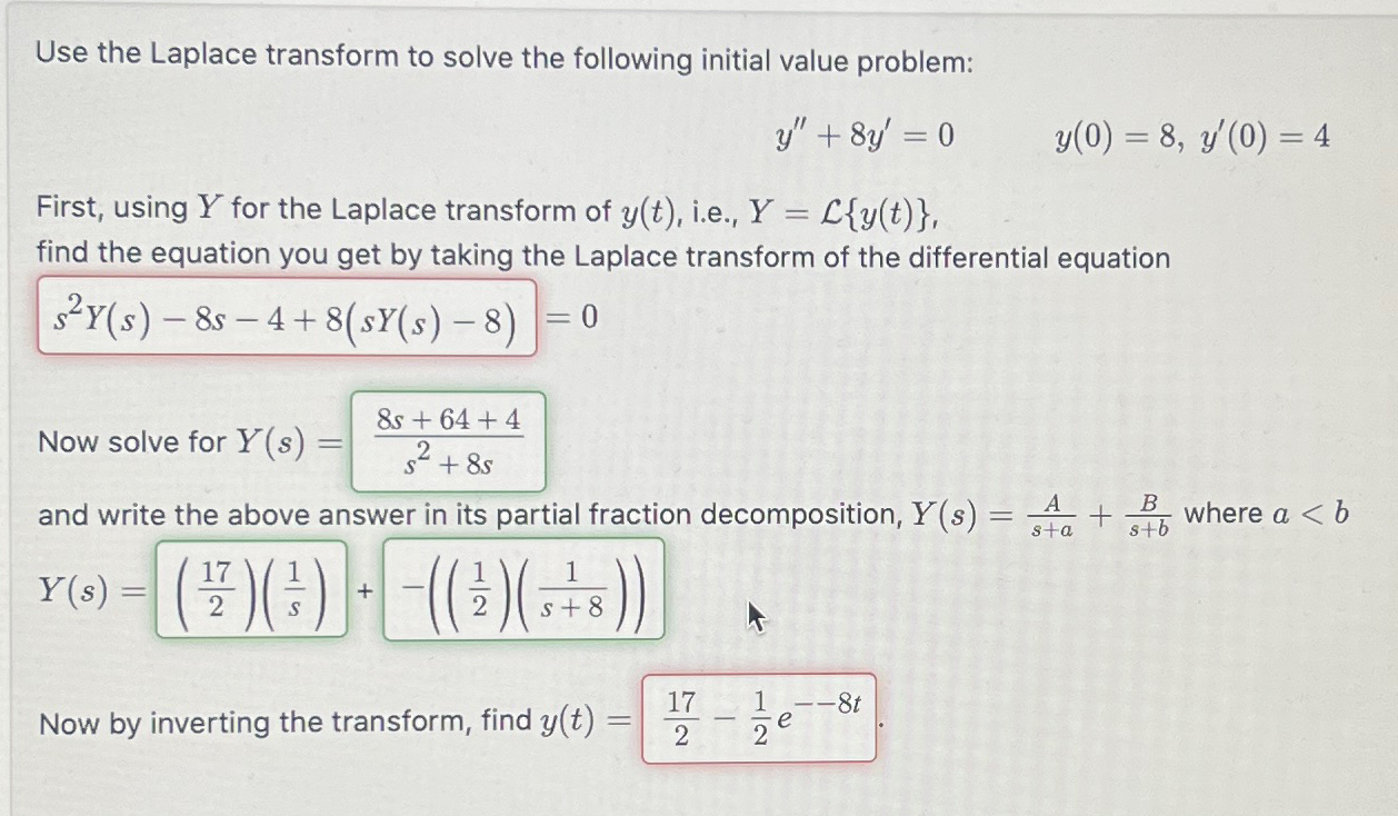 Solved Use the Laplace transform to solve the following | Chegg.com