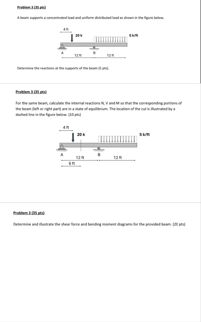 Solved Problem 3 ( 35 ﻿pts)A beam supports a concentrated | Chegg.com