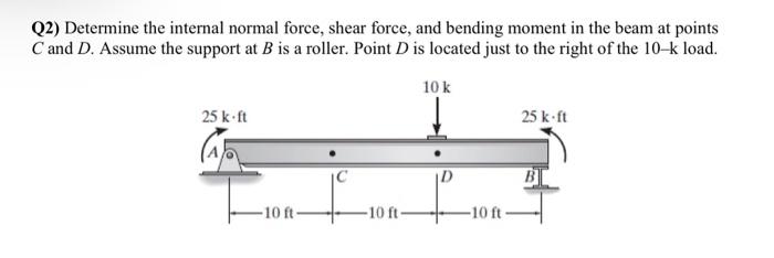 Solved Q2) Determine the internal normal force, shear force, | Chegg.com