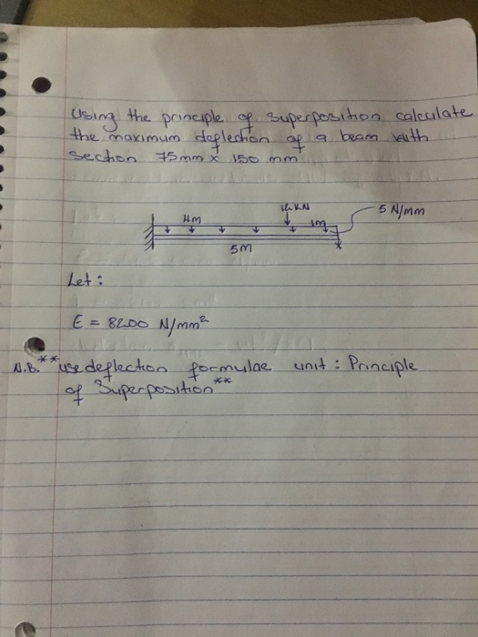 Solved Using the principle of superposition calculate the | Chegg.com
