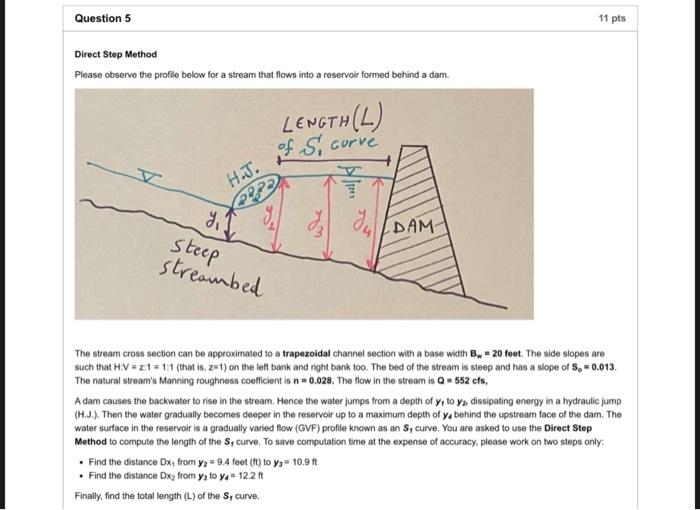 Solved Direct Step Method Please observe the profle below | Chegg.com