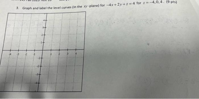 Solved 3. Graph and label the level curves (in the xy-plane) | Chegg.com