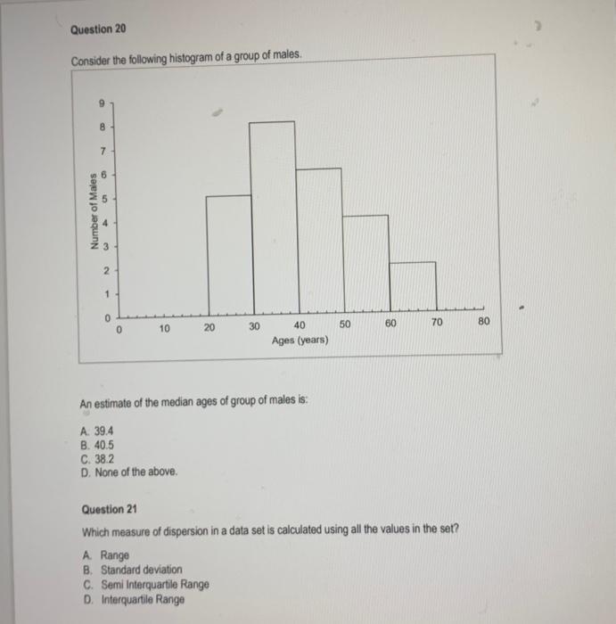 Solved Consider the following histogram of a group of | Chegg.com