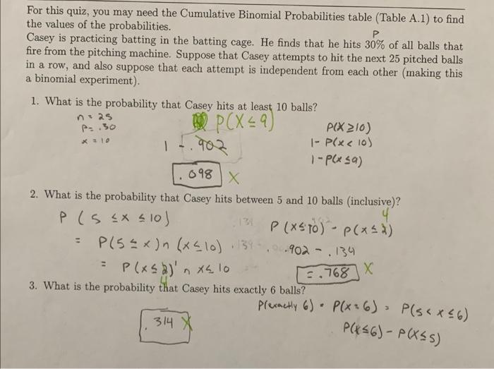 Solved For this quiz, you may need the Cumulative Binomial | Chegg.com