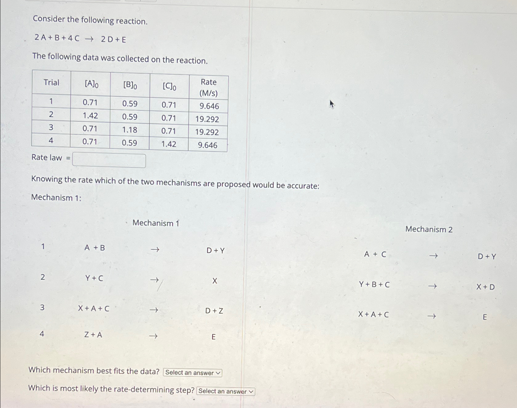 Consider the following reaction.2A+B+4C→2D+EThe | Chegg.com