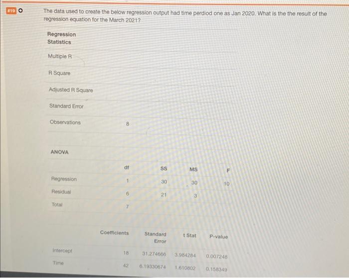 Solved 220. What is the the result of the | Chegg.com