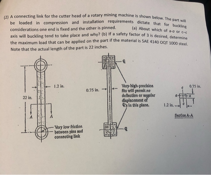 Solved (2) A connecting link for the cutter head of a rotary | Chegg.com
