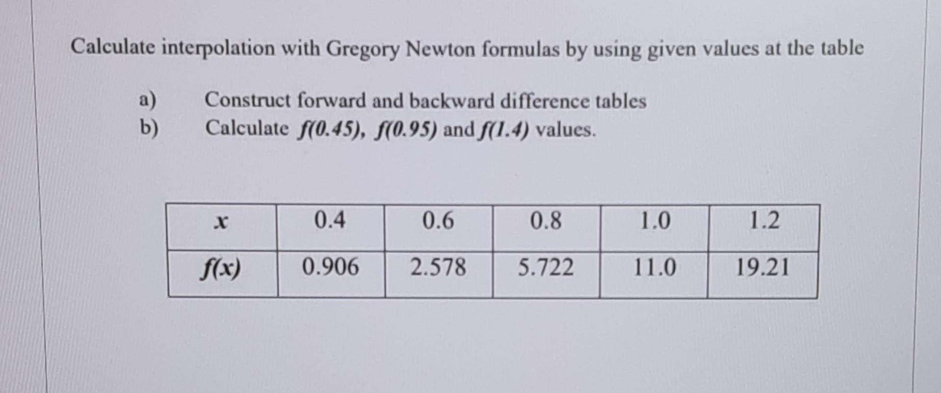 Solved question from numerical analysis i need sheet answer | Chegg.com