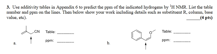 3. ﻿Use additivity tables in Appendix 6 ﻿to predict | Chegg.com