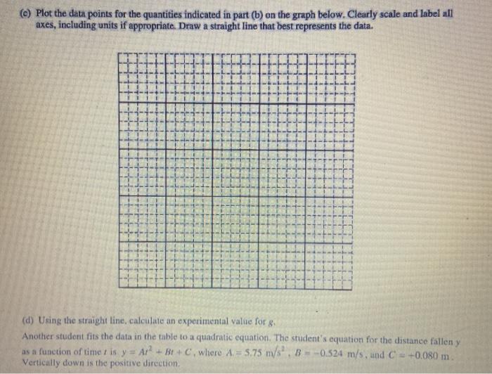 Solved Electromagner Sphere Pad Table 1. A student wants to | Chegg.com