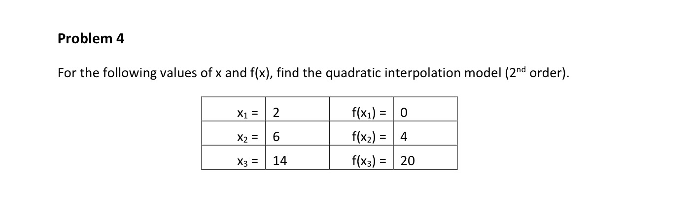 Solved Problem 4For the following values of x ﻿and f(x), | Chegg.com