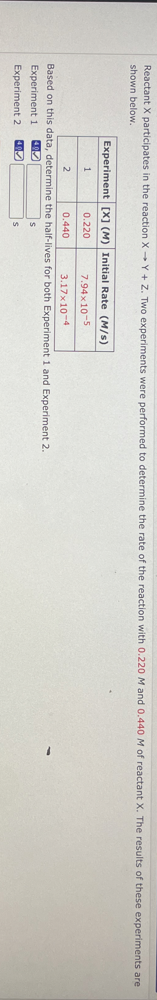 Solved Reactant x ﻿participates in the reaction x→Y+Z. ﻿Two | Chegg.com