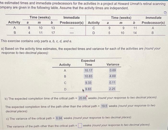 Solved le estimated times and immediate predecessors for the | Chegg.com