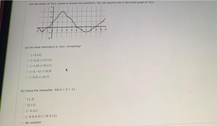 Solved Use the graph of below to answer the questions. You | Chegg.com