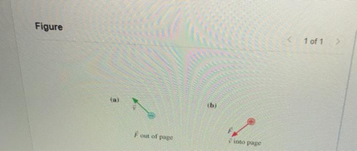 Solved Figure 1 of 1 b) out of page into page Part A | Chegg.com
