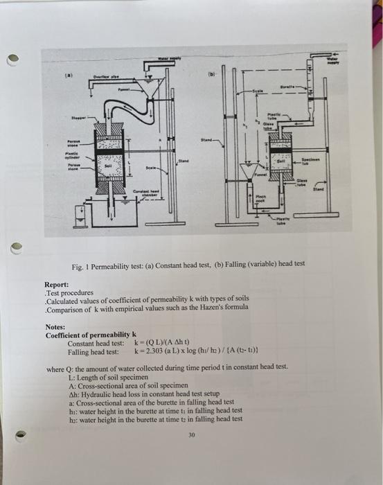 Solved Soils Lab #9 Permeability Test - Constant Head Test | Chegg.com