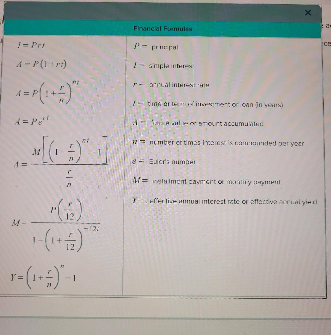 Solved Financial Formulas 2 a I= Prt ice P= principal | Chegg.com