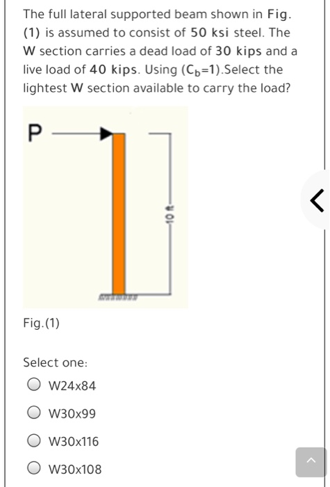 Solved The full lateral supported beam shown in Fig. (1) is | Chegg.com