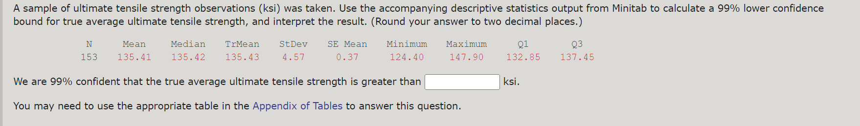 Solved A sample of ultimate tensile strength observations ( | Chegg.com